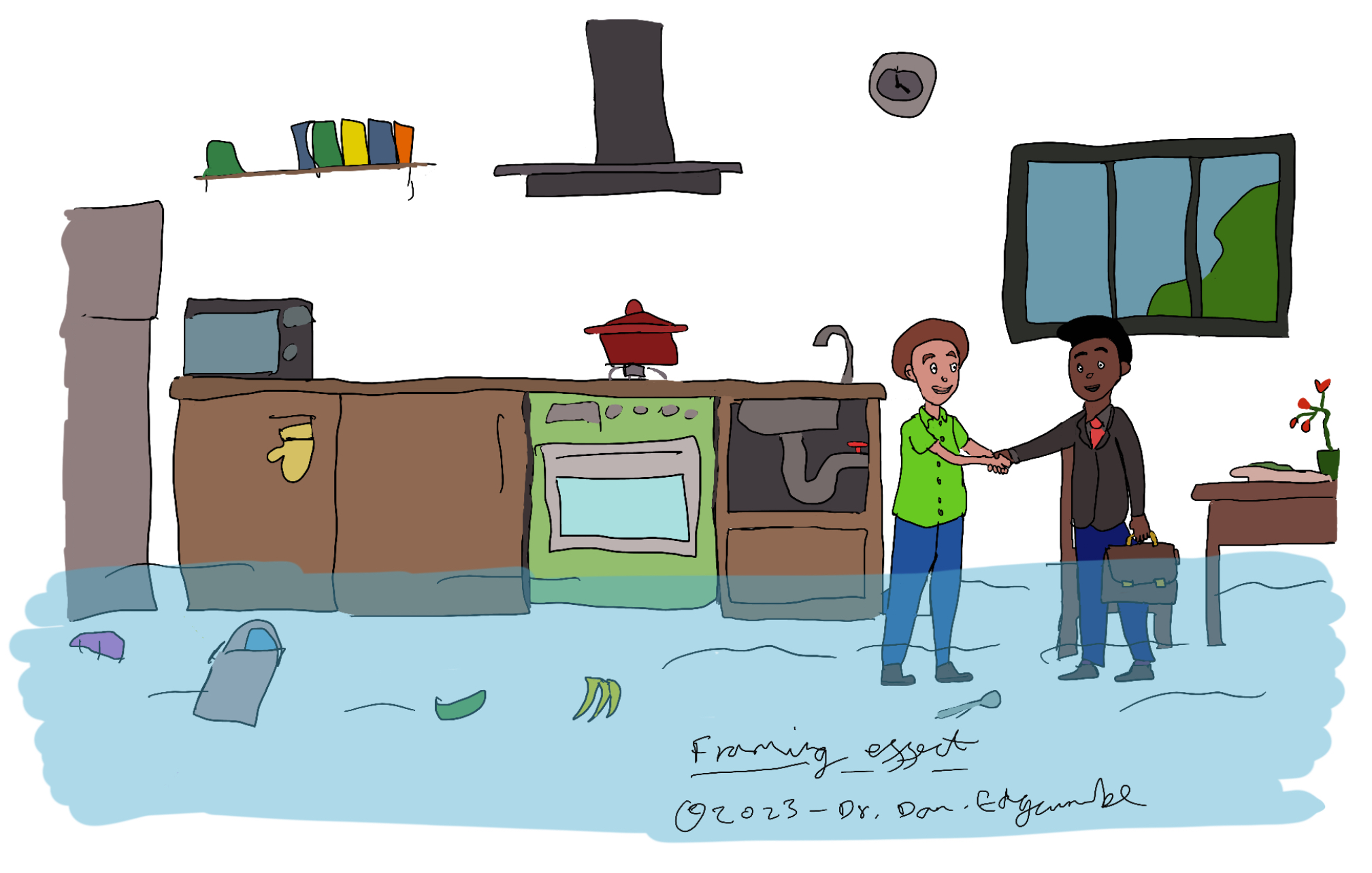 Framing Effect – Dr Dan Edgcumbe