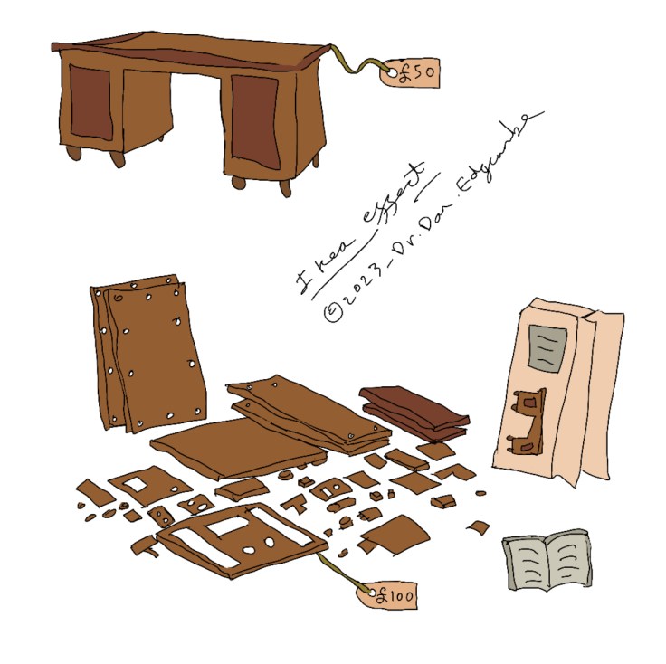 IKEA Effect – Dr Dan Edgcumbe