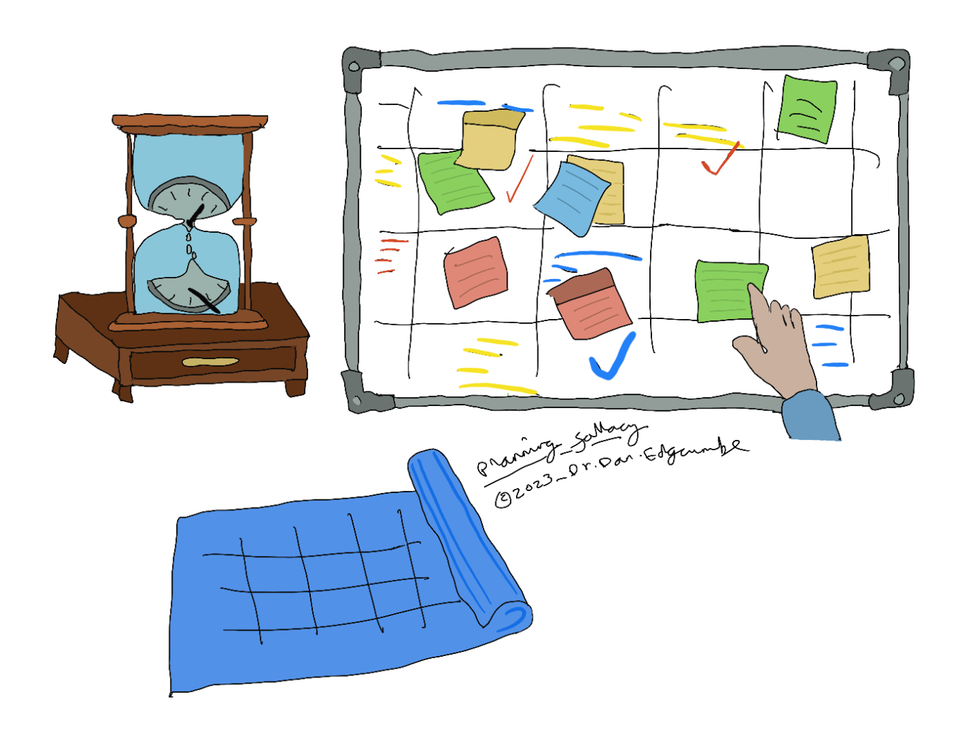 Planning Fallacy – Dr Dan Edgcumbe