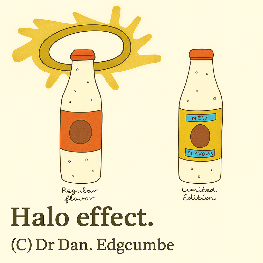 Halo Effect